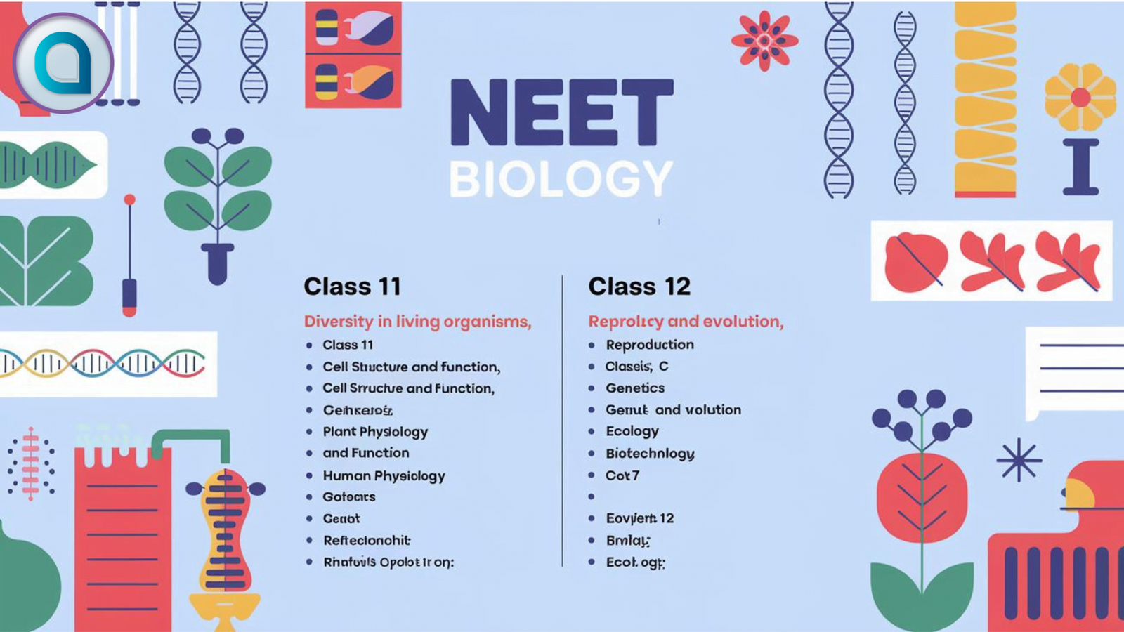 NEET Biology Syllabus 2025